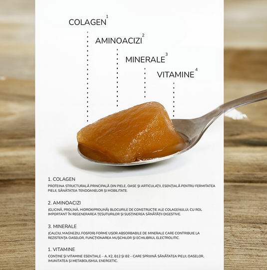 Colagen Bioactiv 100% Natural, 18.750mg, Fără Aditivi, Obținut din Sup ...